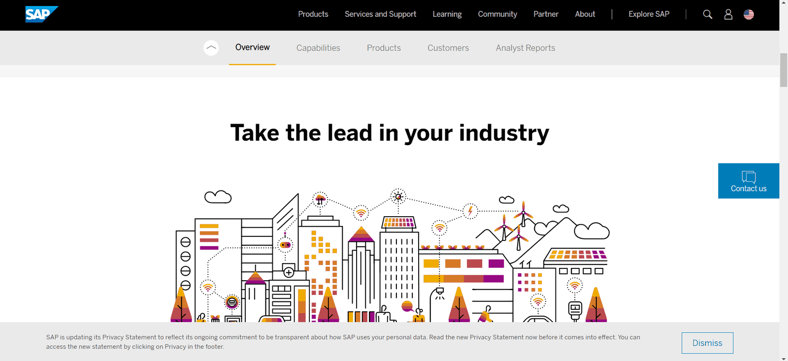 13 Best ERP Systems for You in 2023: Reviewed