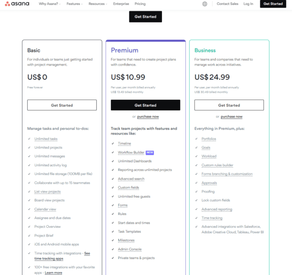 9 Top Project Management Software Which One Is Right For Your Business