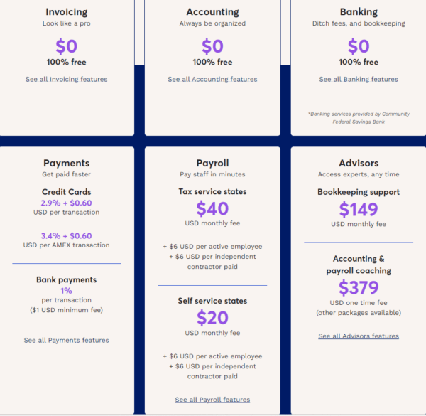 Best Accounting Software for Small Businesses: A Comprehensive Review