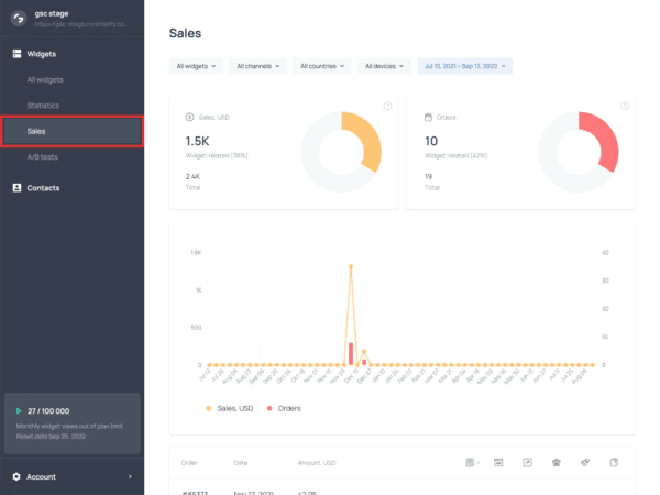 How to Use GetSiteControl: An Explainer