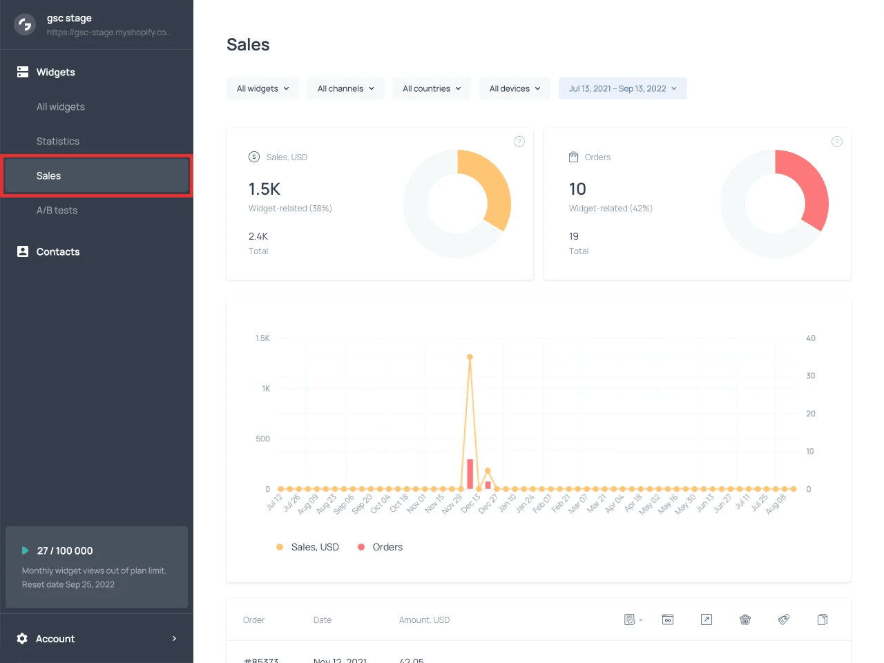 How to Use GetSiteControl: An Explainer