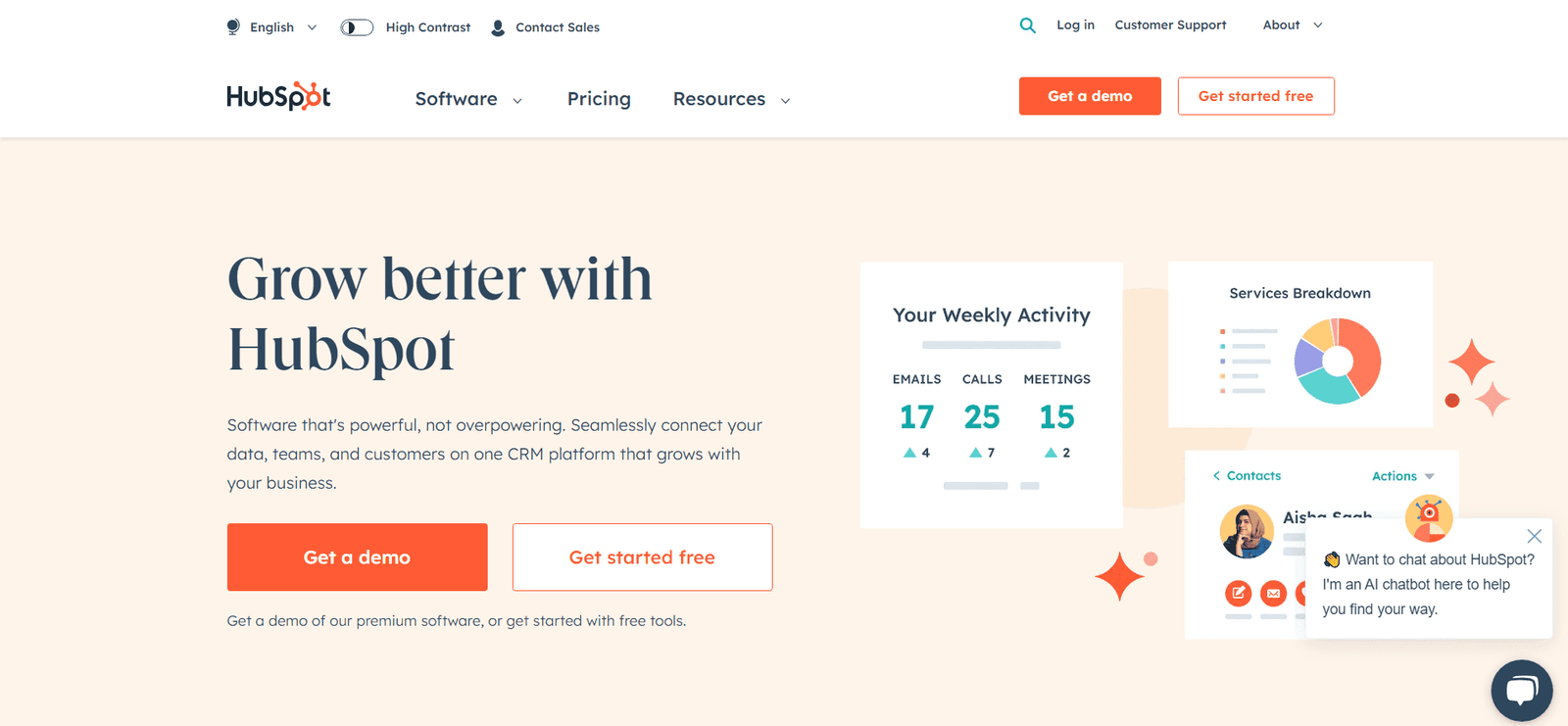 How Email Analytics Tools Help Measuring and Boosting Campaign Performance