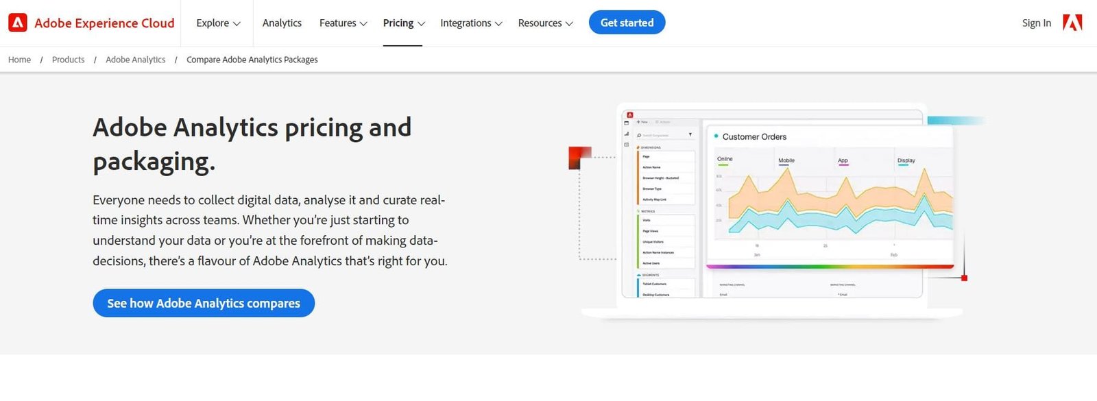Crazy Egg vs Adobe Analytics: The Best Analytics Tool for You