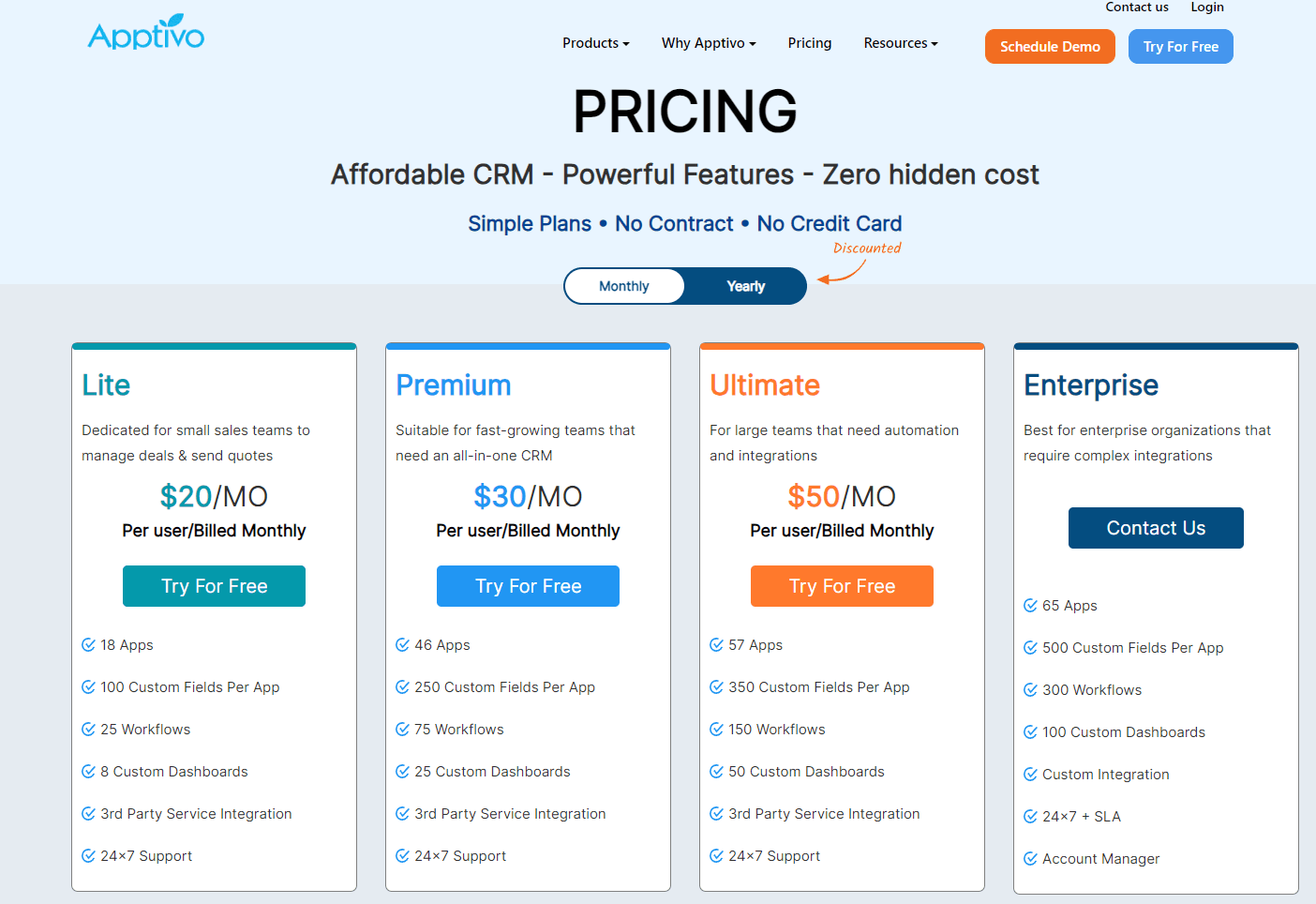 Insightly vs Apptivo: The Best CRM Tool for You