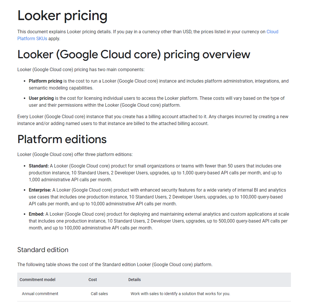 Statcounter vs Looker: The Best Analytics Tool for You