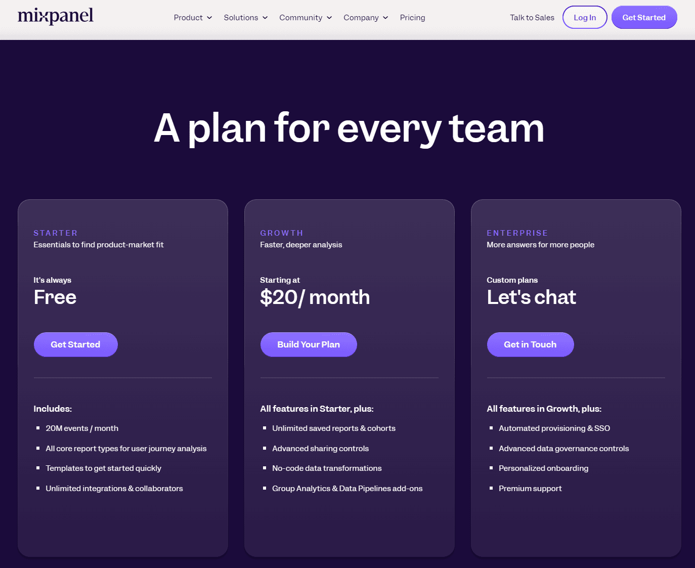 Optimizely vs Mixpanel: The Best Analytics Tool for You - WinSavvy