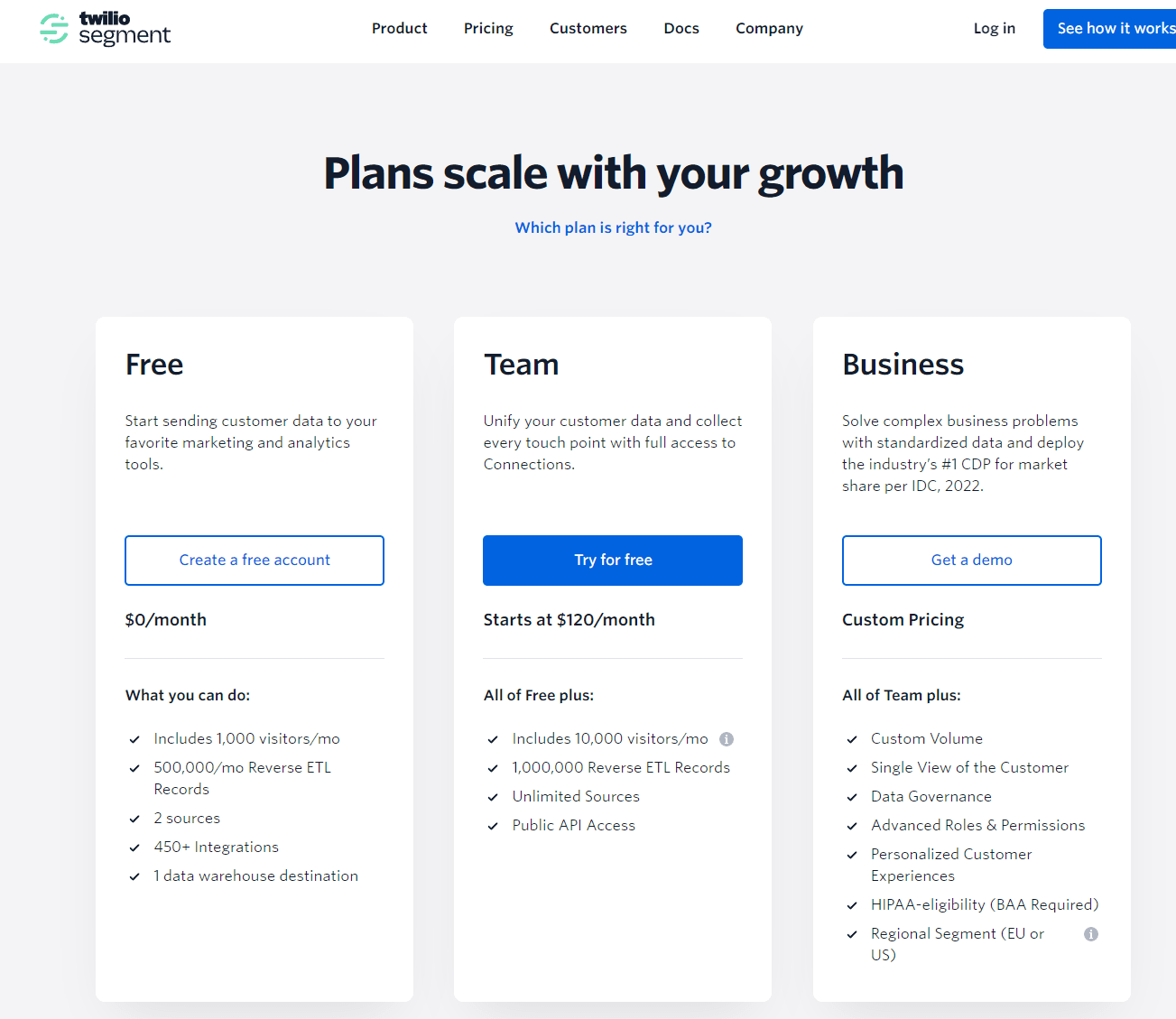 MicroStrategy vs Segment: The Best Analytics Tool for You