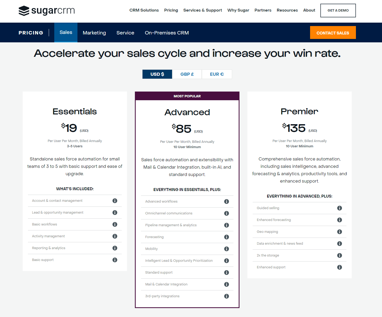 SugarCRM vs Vtiger: The Best CRM Tool for You