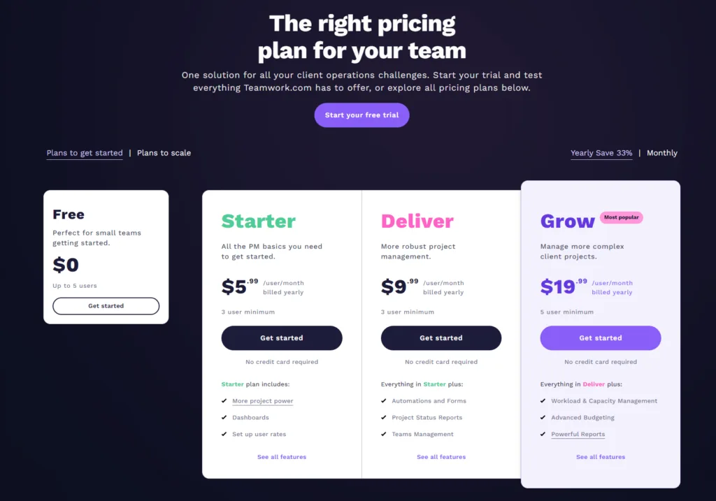Microsoft Project vs Teamwork: The Best Project Management Tool for You